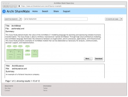 Archi, the ArchiMate Exchange Format, and Repositories – Archi