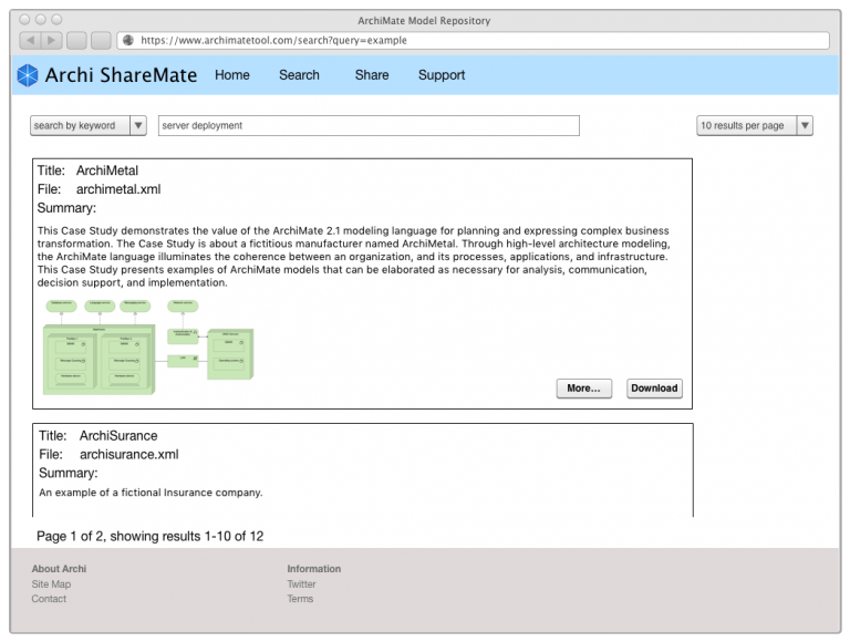 Archi, the ArchiMate Exchange Format, and Repositories – Archi