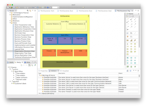 Archi – Open Source ArchiMate Modelling